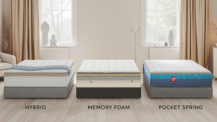 Hybrid vs Memory Foam vs Pocket Spring 2026 | Best Mattress Types ...